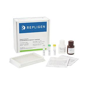 ELISA Kit for the Detection of MabSelect SuRe™ Ligand – Repligen EU Store